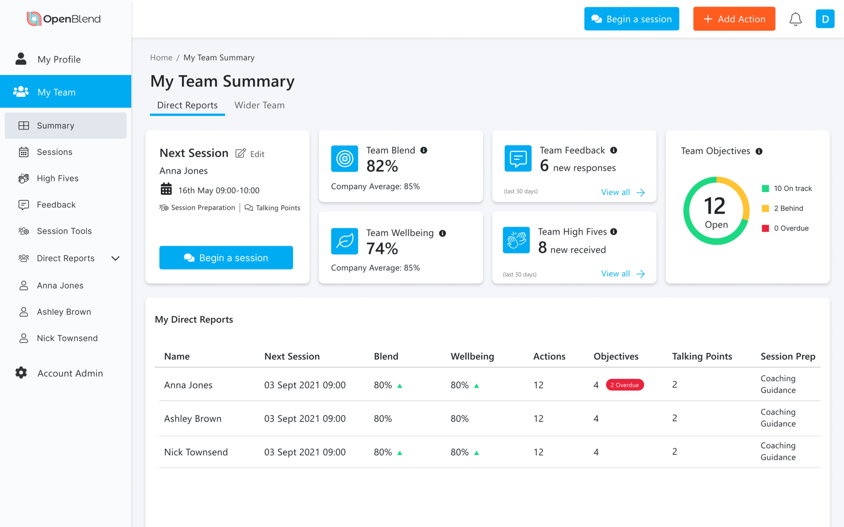 Build Engaged & High-Performing Teams: Explore the Manager Dashboard
