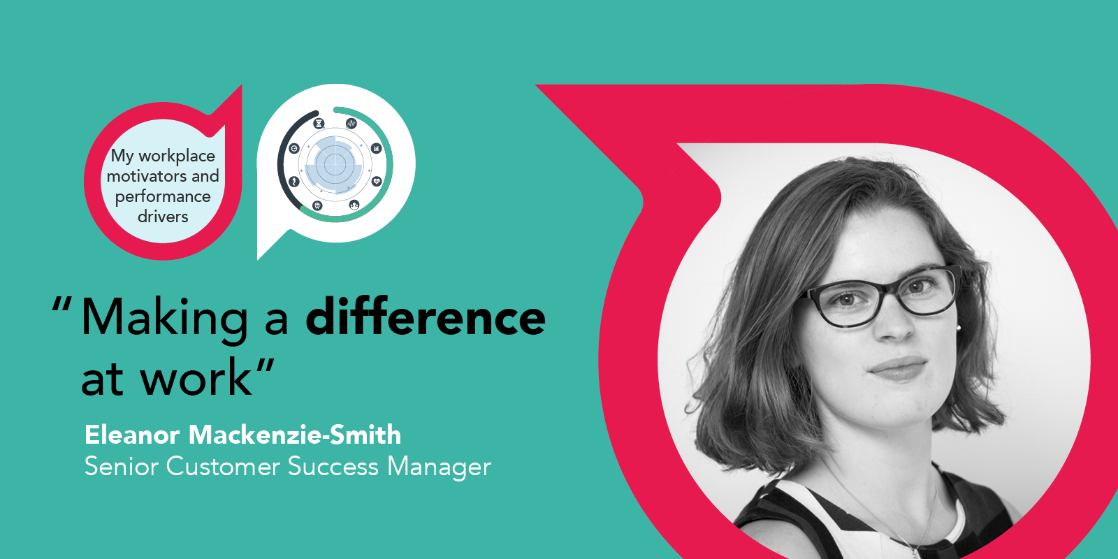 My workplace motivators & performance drivers: Eleanor Mackenzie-Smith